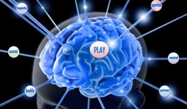 Creierul pe “pilot automat”