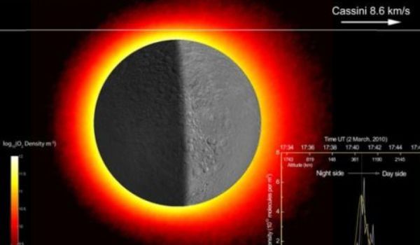 Oxigen si CO2 pe Rhea, luna inghetata a lui Saturn
