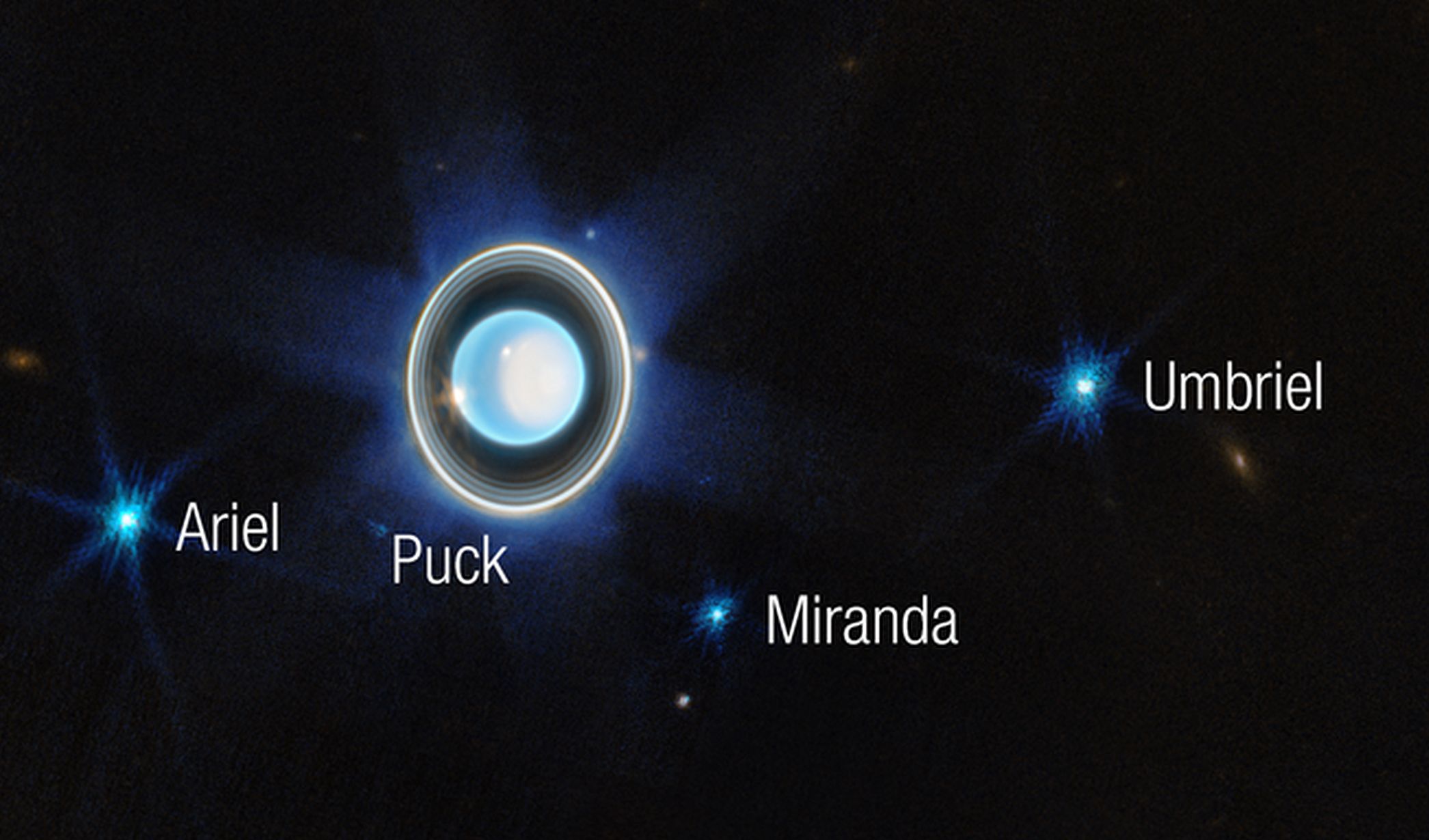 O fotografie uimitoare cu inelele lui Uranus, surprinsă de Webb