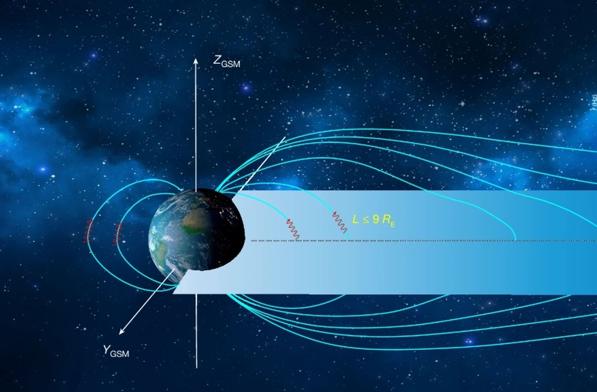 Astronomii au detectat semnale misterioase într-o regiune neașteptată a ...