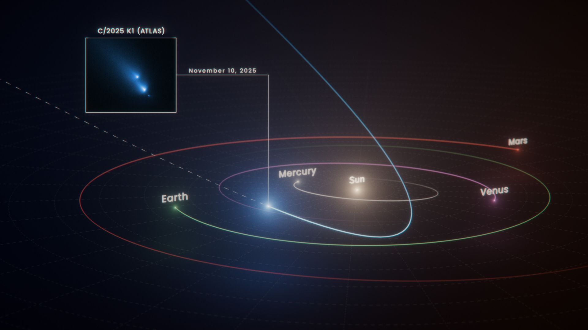 Printr-un „noroc incredibil”, Telescopul Hubble a surprins o cometă în ...