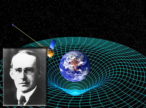 Top 10 experimente care au schimbat lumea